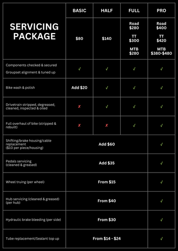 SPIN AXIS - Workshop